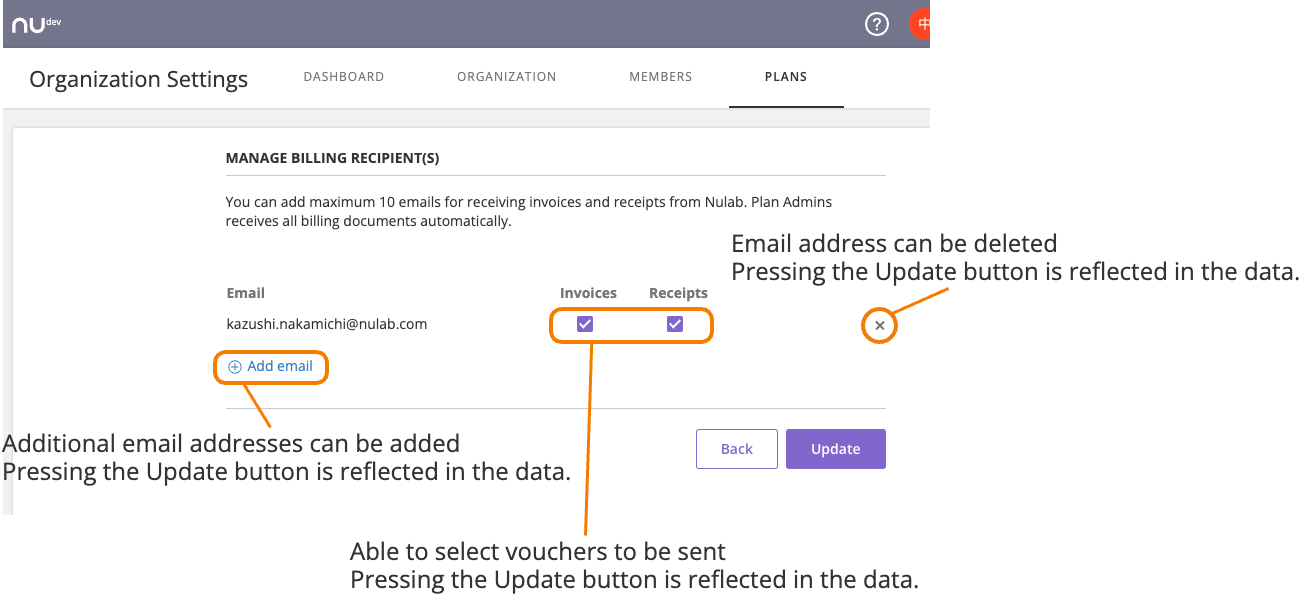 Send Invoices And Receipts To External Users Faqs And Technical Support
