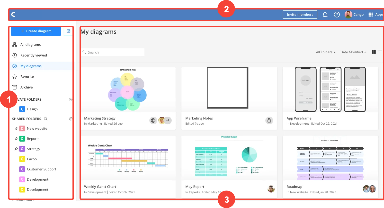 Cacoo 101: The dashboard – FAQs & Technical Support | Nulab