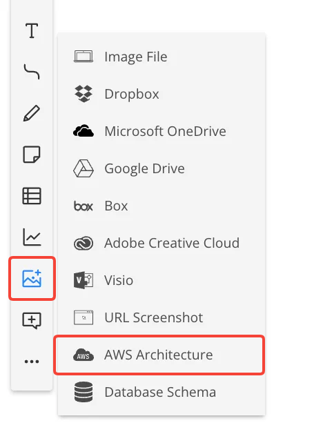 How to import AWS architecture in Cacoo – FAQs & Technical Support | Nulab