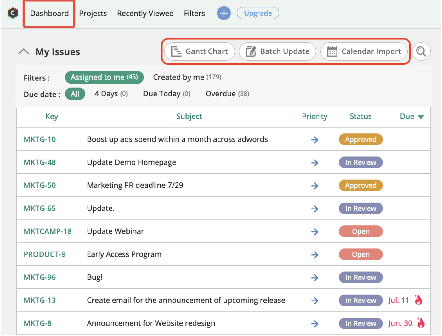 Backlog 101: The dashboard – FAQs & Technical Support | Nulab