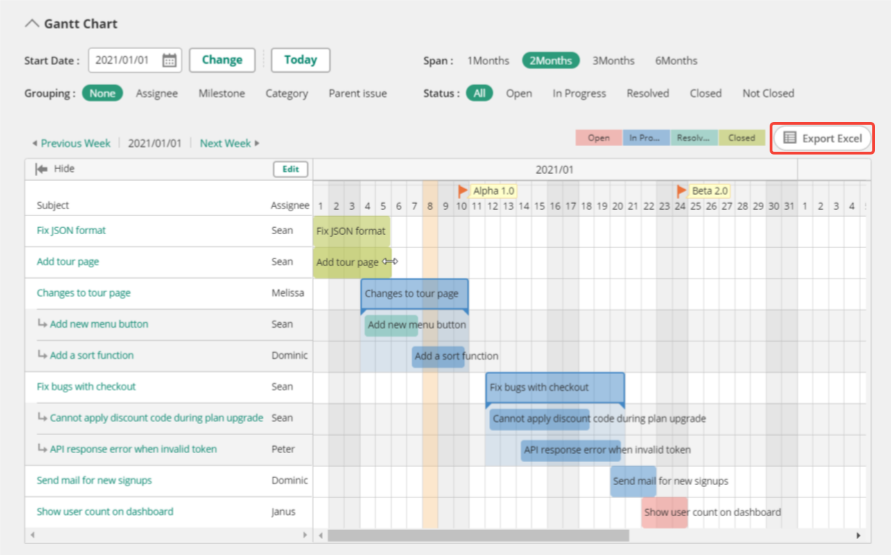 Backlog 101 Gantt Charts Faqs And Technical Support Nulab