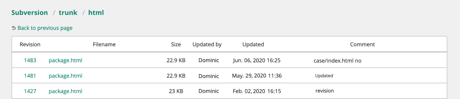 How To View Files And Commit History In Backlog Faqs And Technical